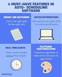How Does Automated Employee Scheduling Software Save Time and Reduce Errors? - sosomodapks